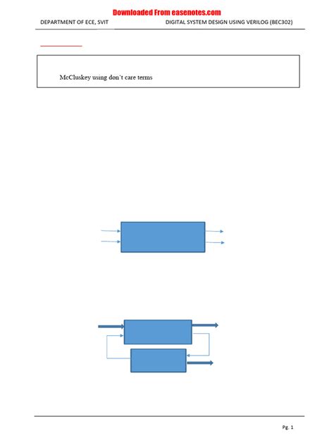 Digital System Design Using Verilog Dsd Vtu Notes Bec302 Ece Notes Pdf Field Programmable