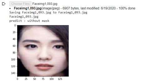 GitHub Lixx Convolutional Neural Network