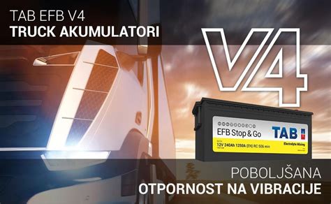 Baterija Tab Hrvatska D O O On Linkedin Rast Tržišta Naprednih Gospodarskih Vozila Povećava