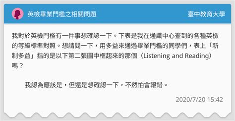 英檢畢業門檻之相關問題 臺中教育大學板 Dcard