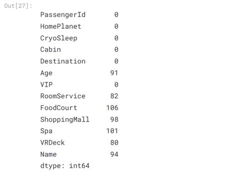 kaggle竞赛系列 spaceshiptitanic比赛 spaceship titanic csdn博客