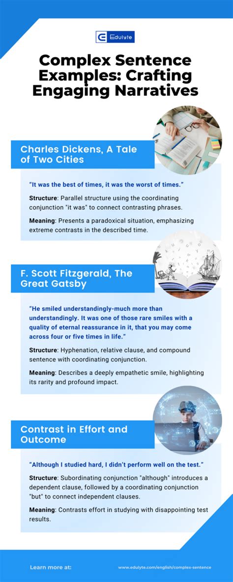 Mastering Complex Sentence Examples And Techniques