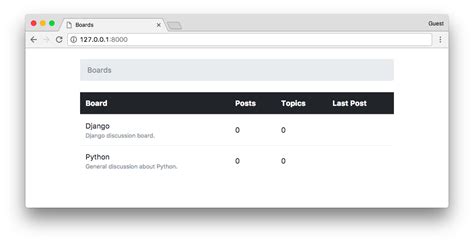 A Complete Beginner S Guide To Django Part 2