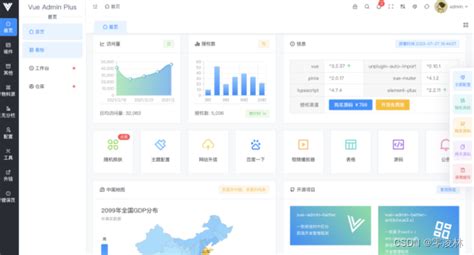 开箱即用的中后台管理模版vue3 Template Admin Csdn博客