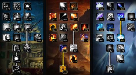 Wow Sod Phase 7 Fire Mage Dps Build