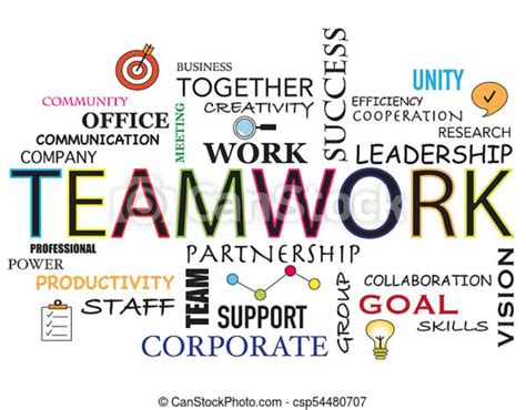 Sami Adham Pmp® Pmi Pba® On Linkedin Team Innovation Growth