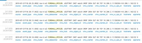 Micro Segmentation With Nsx T Part 2 Methodology In Action My Software Defined Datacenter
