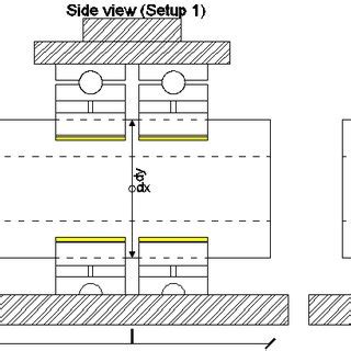 A Stress Distribution Under The Loading Element And Horizontal Force In Download Scientific