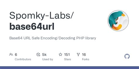 github spomky labs base64url base64 url safe encoding decoding php library