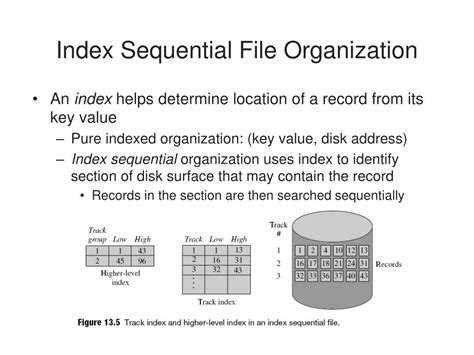 Ppt File Systems Powerpoint Presentation Free Download Id2387048