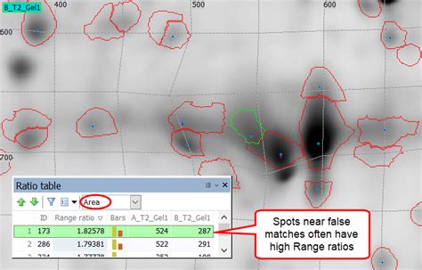 Evaluating Alignment Quality And Identifying Issues With Melanie