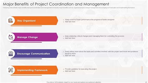 Project Coordination Powerpoint Ppt Template Bundles Presentation Graphics Presentation
