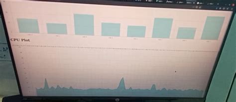 Monitor Processes In Linux With Custom Script By Umangshrestha Geek