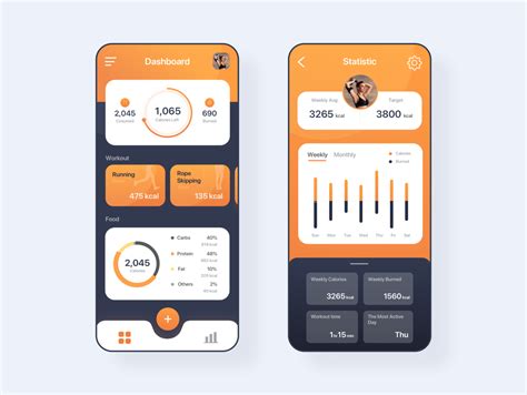 Fitness App Dashboard By Liu Chia Hua On Dribbble