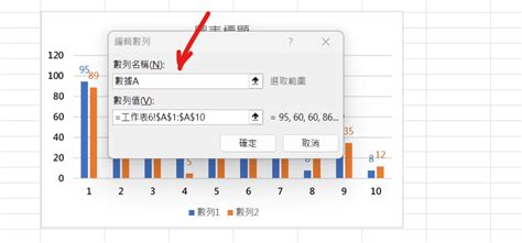 【教學】excel 圖表如何修改數列名稱、圖例文字？超簡單馬上搞定！ Jafns Note