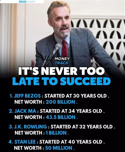 Jaindersingh Negi On Linkedin Inspiration Motivation 30 Comments