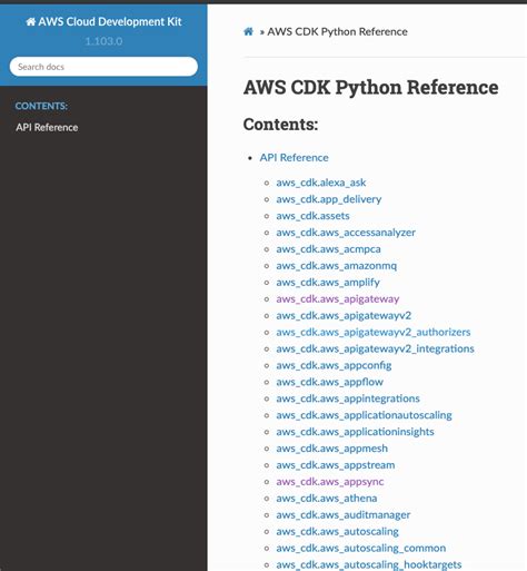 Build A Graphql Api On Aws With Cdk Python Appsync And Dynamodbpart 1
