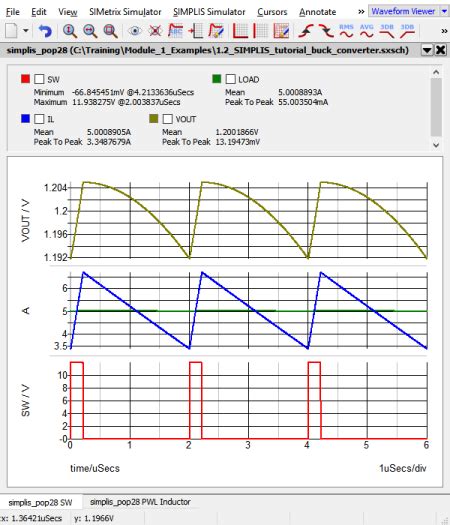 Simplis Is A Time Domain Simulator All The Time For Every Analysis Period
