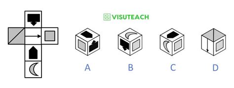 Nets Of Cubes Visuteach