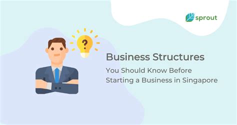 Types Of Business Structure To Know Before Starting A Business In