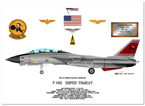 F 14 Sketch