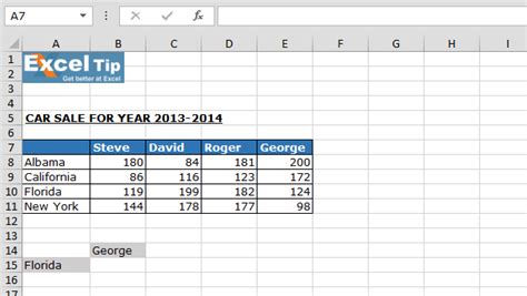 How To Use VLookup And Match Formulas In Excel