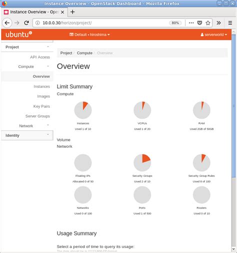 Ubuntu 18 04 Lts Openstack Stein Configure Horizon Server World