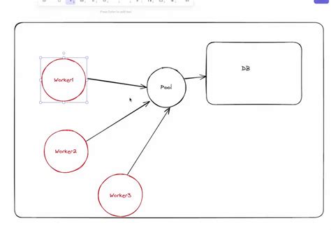 How To Add Git Repo Inside A Git Repo By Bhogeshwarj Apr 2024