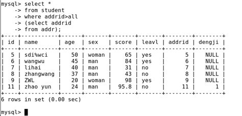 MySQL多表联合查询连接查询子查询建议收藏 腾讯云开发者社区 腾讯云