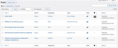 Displaying Featured Images In WP Admin Post List