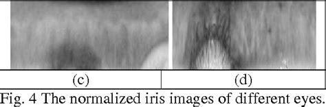 Figure 2 From Design Of Iris Recognition System Using Reverse Biorthogonal Wavelet For Ubiris