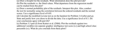 Solved A Draw A Boxplot For The Residuals What
