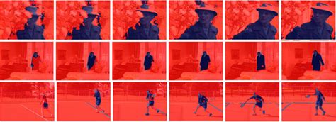 Temporal Evolution Of Object Segmentations That Illustrate The Online