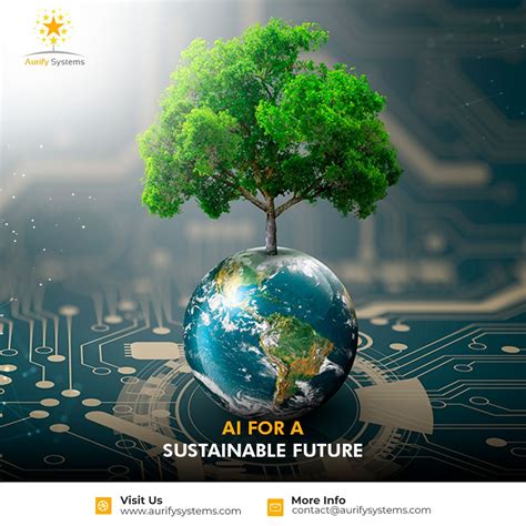 How Ai Can Help Businesses Save Money Aurify Systems Posted On The Topic Linkedin