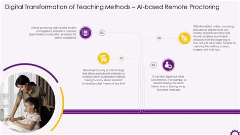 Top 10 Teaching Methods Powerpoint Presentation Templates In 2025