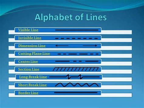 Knitting Pattern 8117 Alphabet Of Lines Line Symbols Used In
