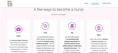 Assignment 9 Ct101 Digital Storytelling