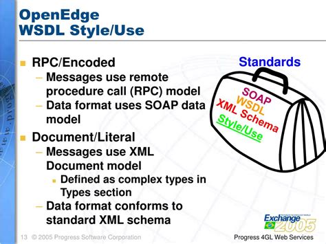 Ppt Scale Up Access To Your 4gl Application Using Web Services