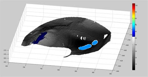 Visualization Matlab Surf With Different Colour Schemes Stack Overflow