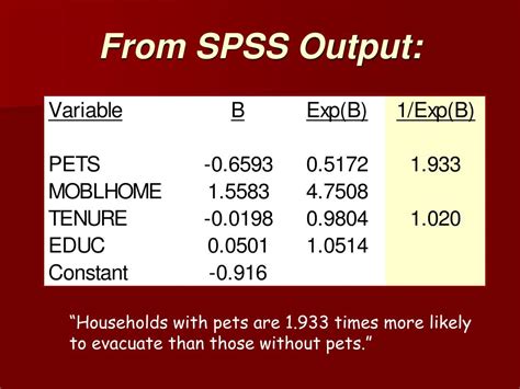 PPT An Introduction To Logistic Regression PowerPoint Presentation Free Download ID 1268885