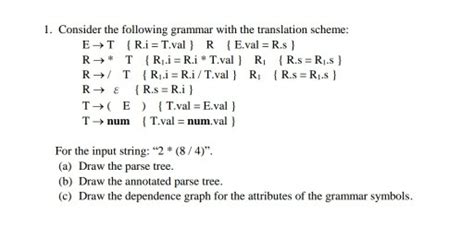 solved consider the following grammar with the translation