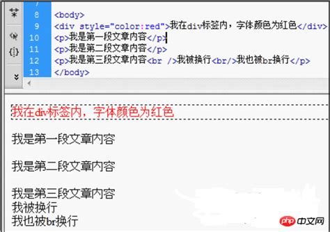 html div p 区别 html中div br p三者有什么区别？ csdn博客