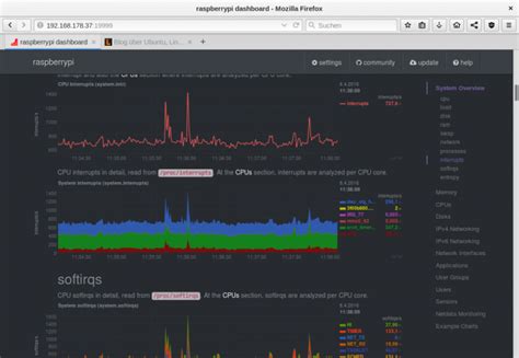 Echtzeit System Monitoring Mit Netdata Linux Und Ich