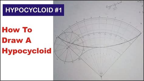 How To Draw A Hypocycloid In Engineering Drawing What Is Hypocycloid Curve In Technical