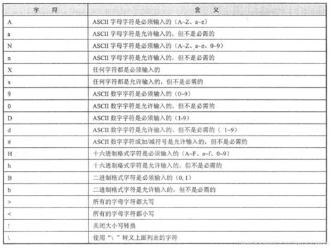 pyqt5——文本框类控件 pyqt5 文本框 csdn博客