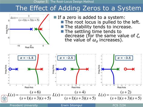 Ppt Example 3 Plotting A Root Locus Powerpoint Presentation Free Download Id2669334