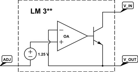 Power Supply Why Do Linear Voltage Regulators Have Minimum Output
