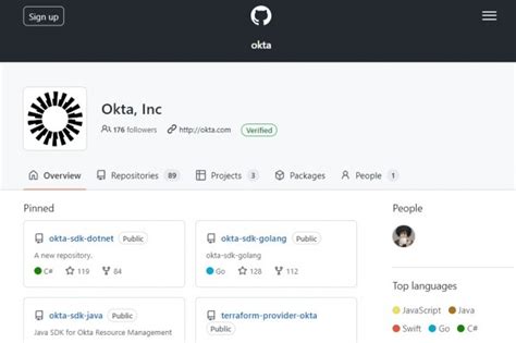 Okta Se Fait Hacker Ses Répertoires De Code Source Github Le Monde