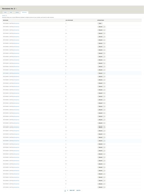 Replace Content Revision Table With A View 1863906