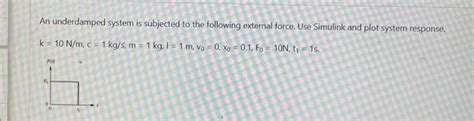 Solved An Underdamped System Is Subjected To The Following Chegg